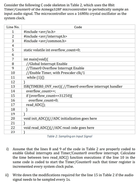 Consider the following C code skeleton in Table 2 , | Chegg.com Consider the following C code skeleton in Table 2 , | Chegg.com
