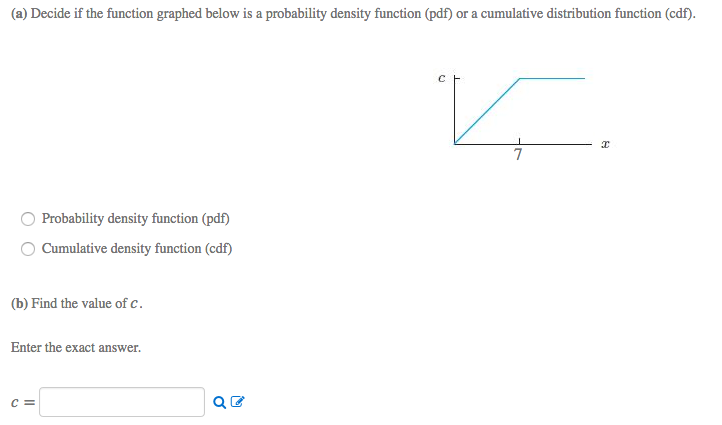 Solved (a) Decide if the function graphed below is a | Chegg.com