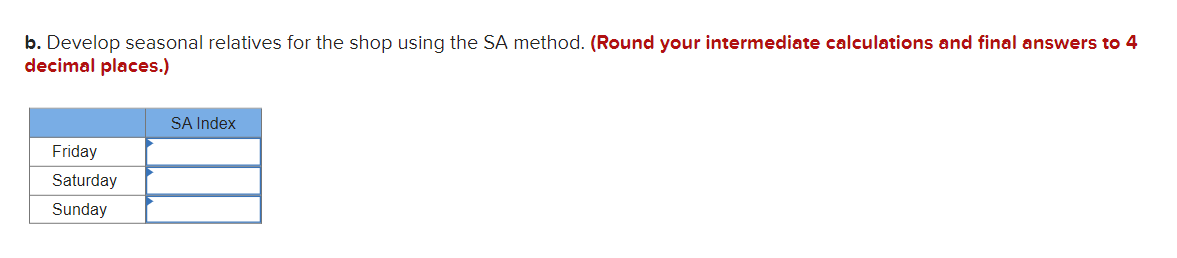 Solved b. Develop seasonal relatives for the shop using the | Chegg.com