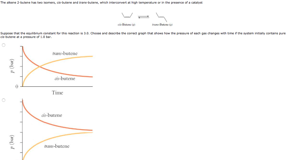 Solved The Alkene 2 Butene Has Two Isomers Cis Butene And