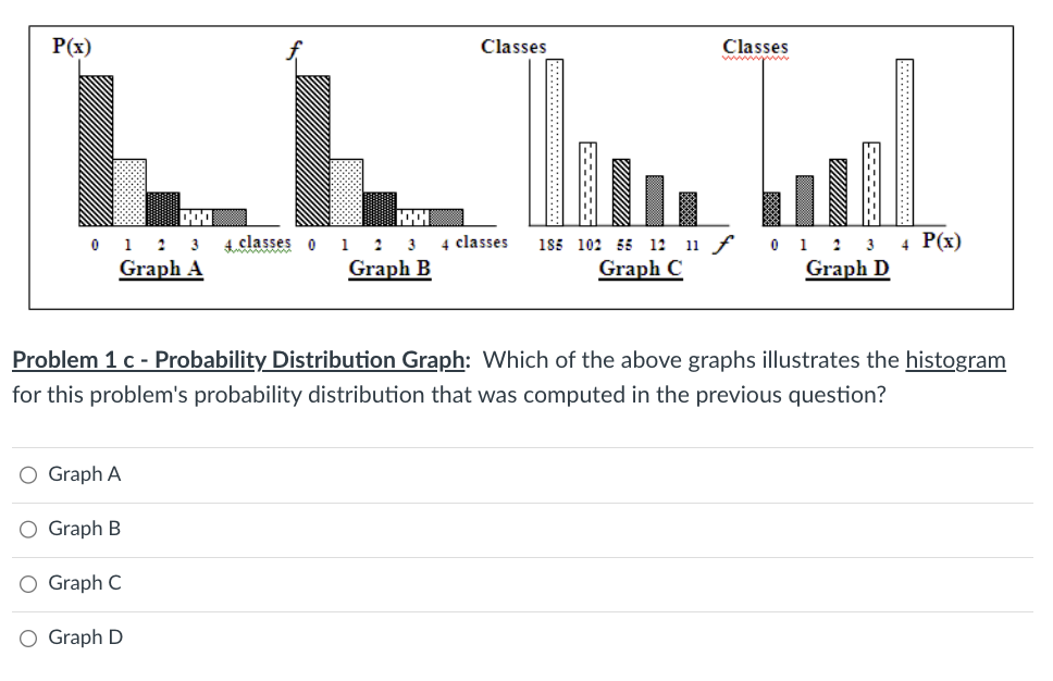 Solved Problem 1 a - Type of Distribution: The table below | Chegg.com