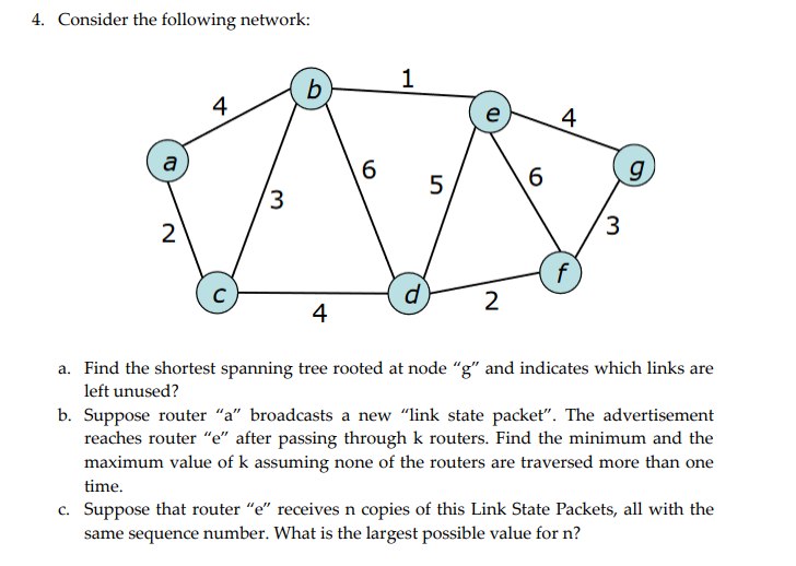 Solved 4. Consider the following network: a. Find the | Chegg.com