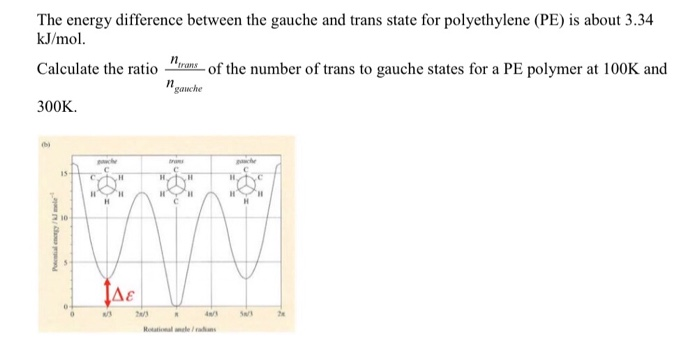 Solved The energy difference between the gauche and trans | Chegg.com