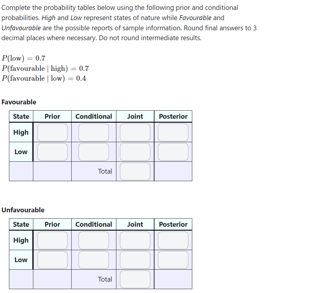 Solved Complete the probability tables below using the | Chegg.com