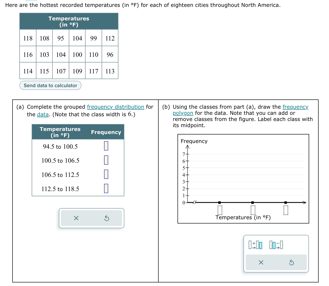 Solved (a) Complete the grouped frequency distribution for | Chegg.com