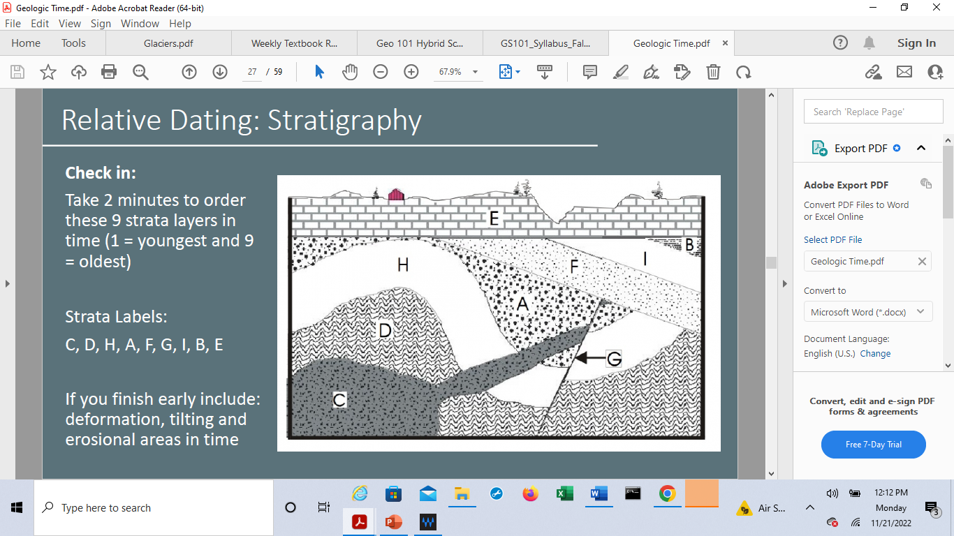 Solved Relative Dating: Stratigraphy Check in: Take 2 | Chegg.com