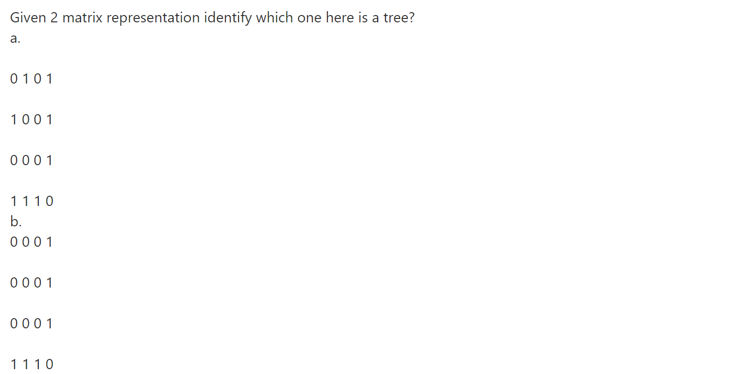 Solved ALGORITHMS These are part of same problem. Please | Chegg.com