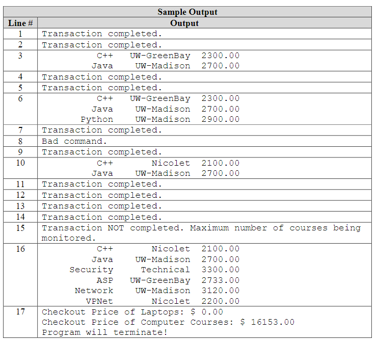 Solved Program Description The goal of this programming | Chegg.com