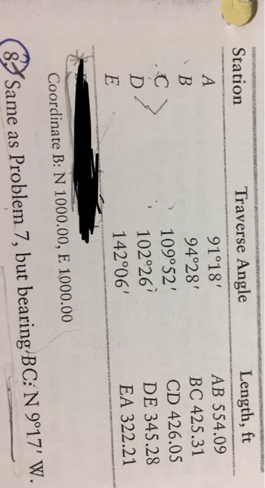 Solved 12. The field data and the fixed data follow for each | Chegg.com
