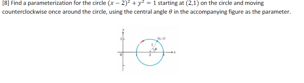 Solved [8] Find a parameterization for the circle | Chegg.com