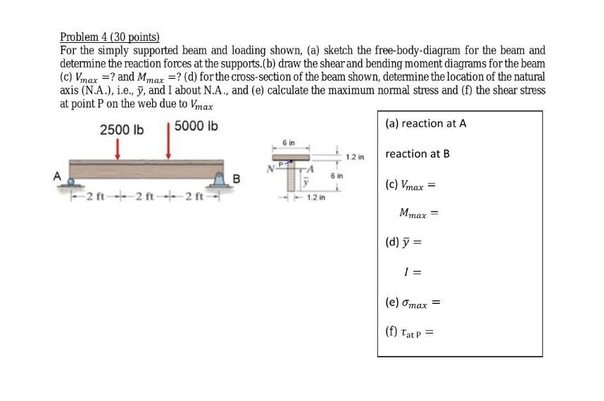 Solved Problem 4 (30 points) For the simply supported beam | Chegg.com