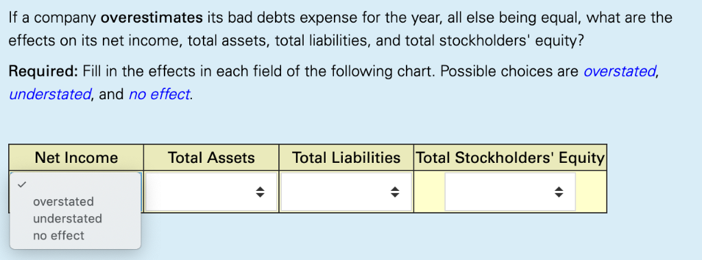 Solved If a company overestimates its bad debts expense for | Chegg.com