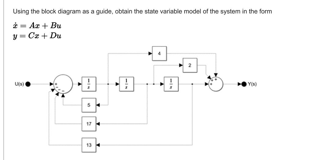 Solved Using the block diagram as a guide, obtain the state | Chegg.com