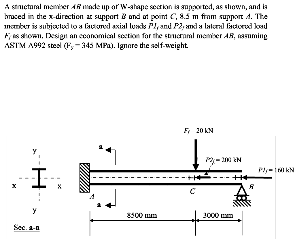 Solved A structural member AB made up of W-shape section is | Chegg.com