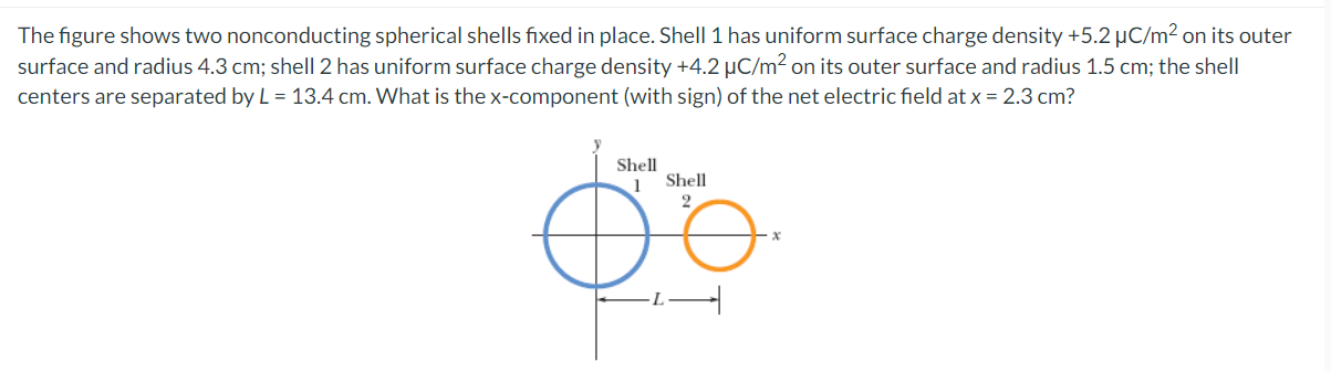 Solved The figure shows two nonconducting spherical shells | Chegg.com