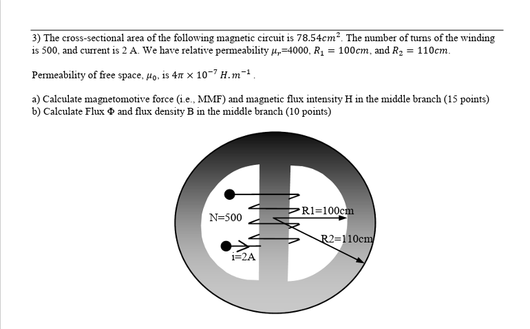 Solved 3) The cross-sectional area of the following magnetic | Chegg.com