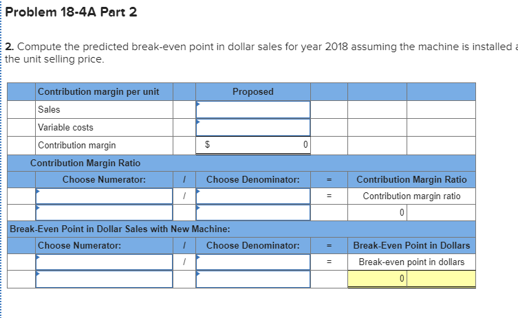 Solved Required information Problem 18-4A Break-even | Chegg.com