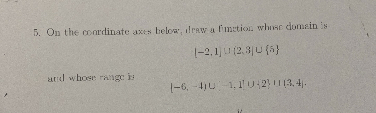 Solved On the coordinate axes below, draw a function whose | Chegg.com