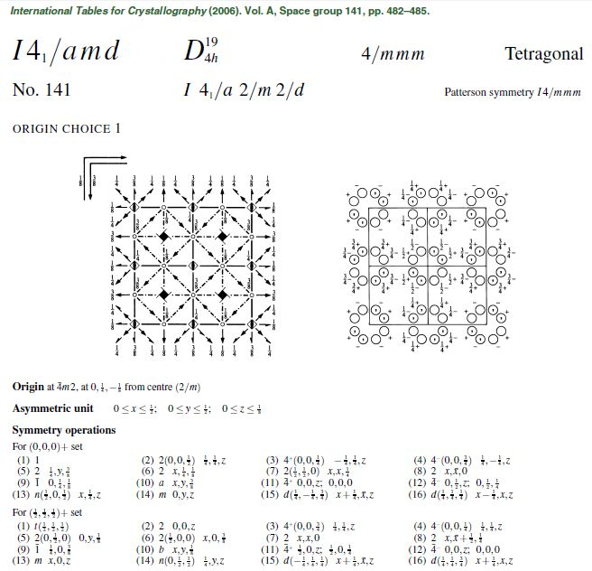 3. (20 points) TiO2 nanoparticles are important in | Chegg.com