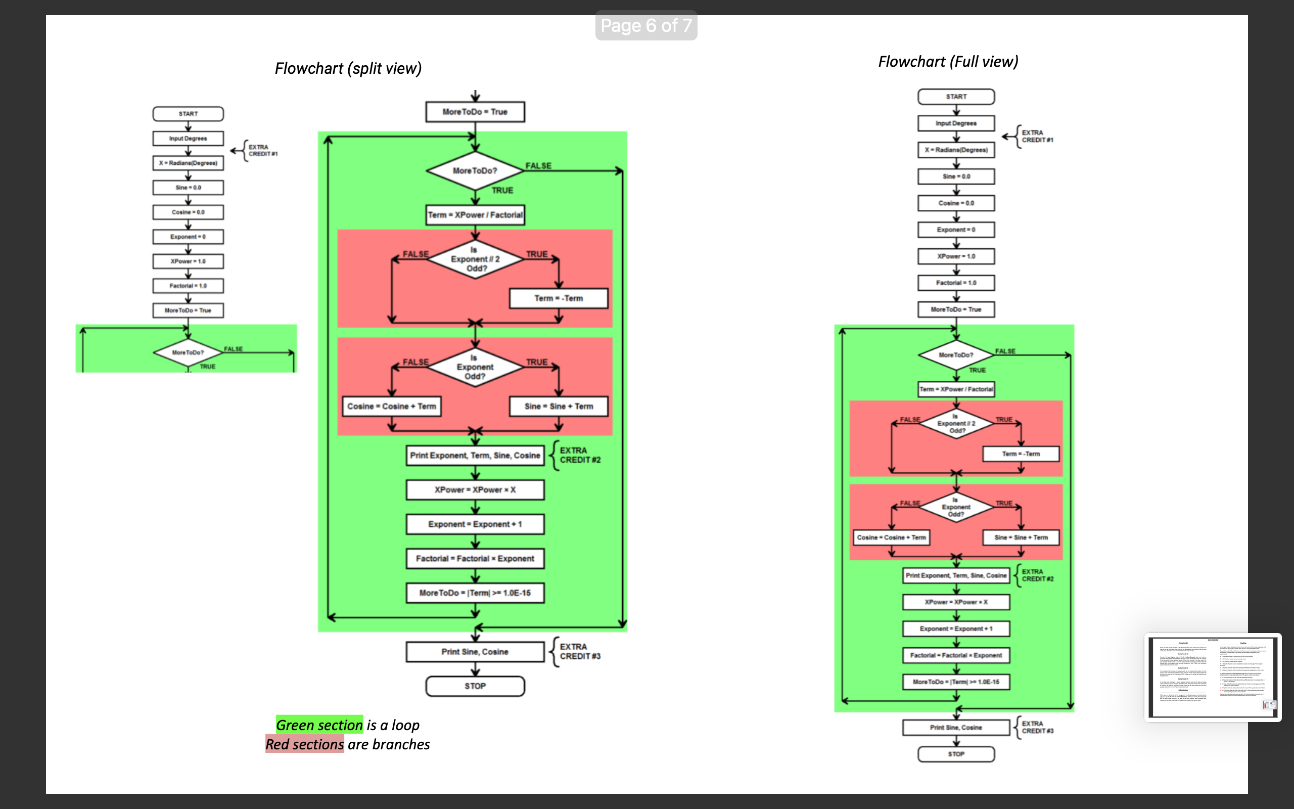 Solved There are three places indicated in the flowchart | Chegg.com
