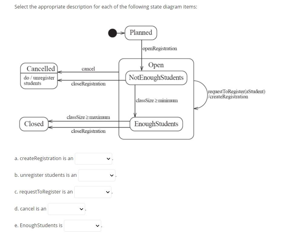 Solved Select the appropriate description for each of the | Chegg.com