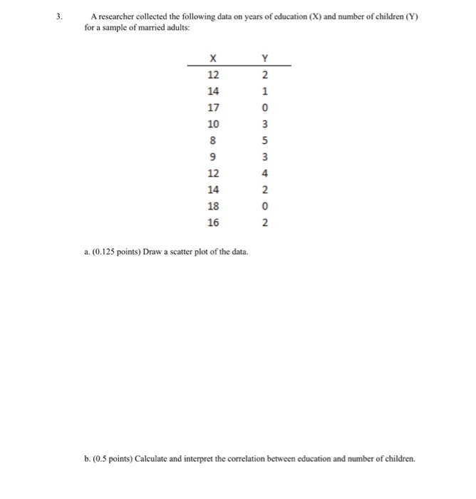 Solved 3. A researcher collected the following data on years | Chegg.com