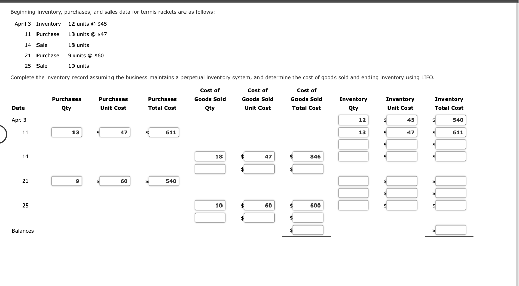 Solved Beginning inventory, purchases, and sales data for | Chegg.com