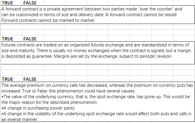 TRUE FALSE A forward contract is a private agreement | Chegg.com