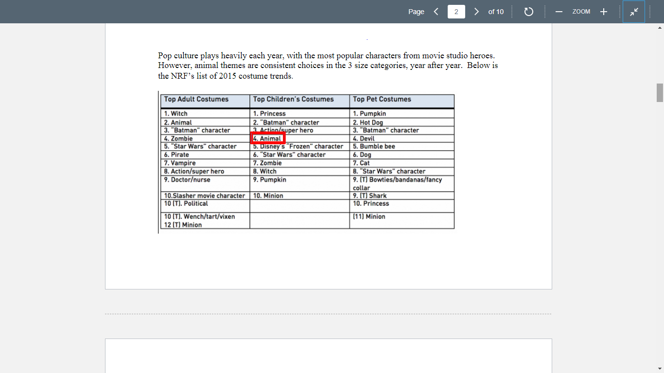 IMPORT/EXPORT MARKETING PLAN: "Exporting a unique | Chegg.com