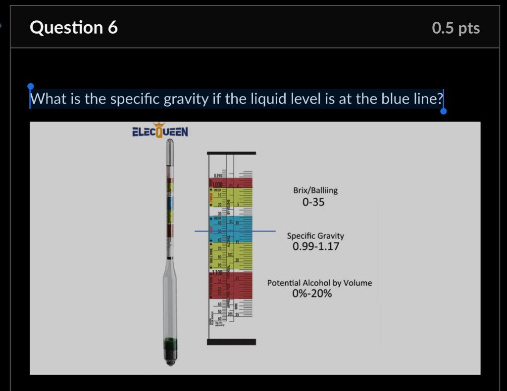 Solved What is the specific gravity if the liquid level is | Chegg.com
