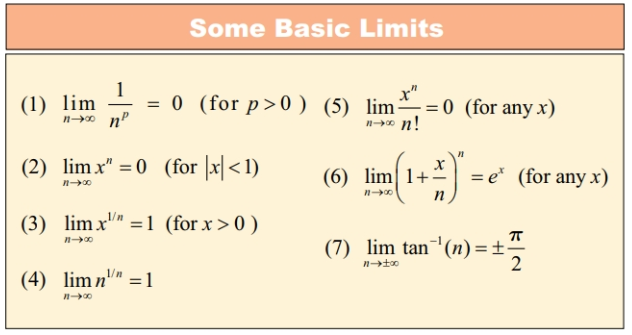 Solved (4) Find the limits of the following sequences. SEE | Chegg.com