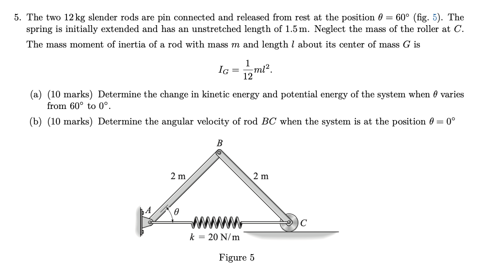 Solved The two 12 kg slender rods are pin connected and | Chegg.com
