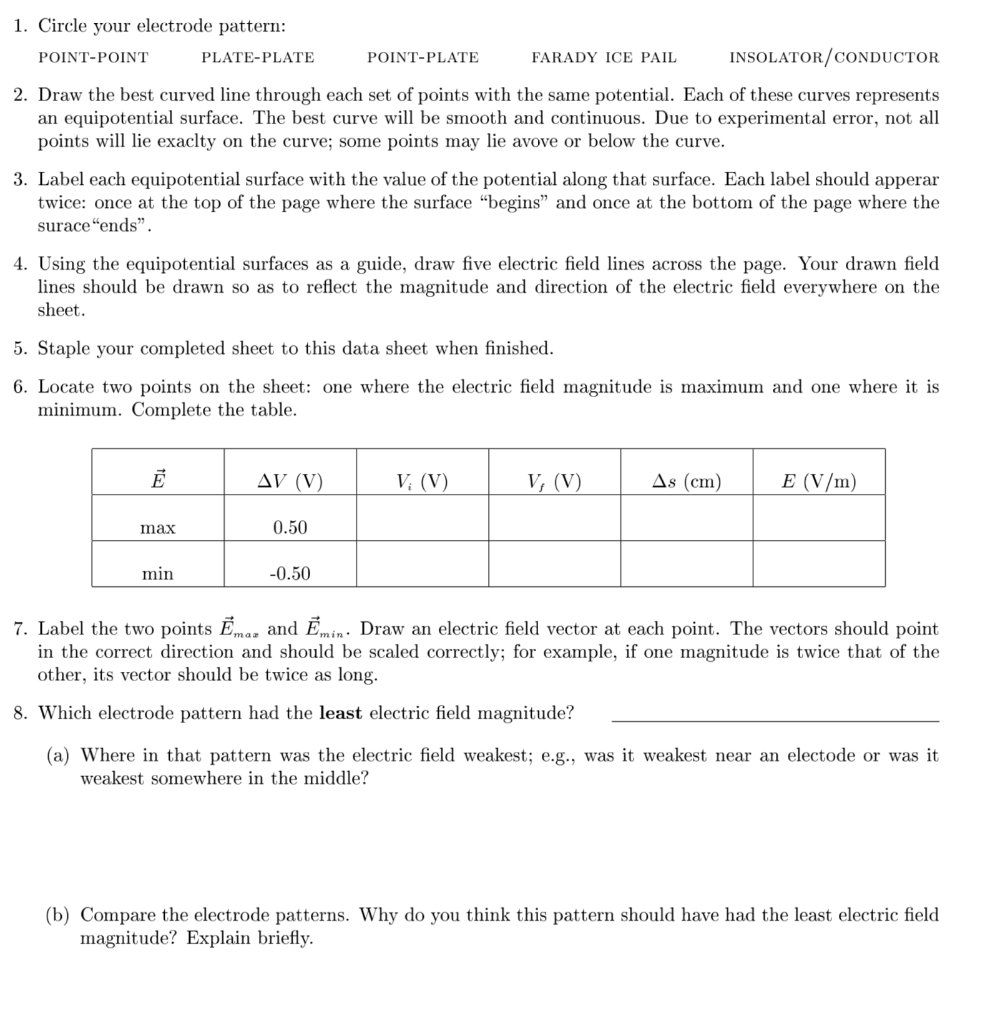 1. Circle your electrode pattern: POINT-POINT | Chegg.com