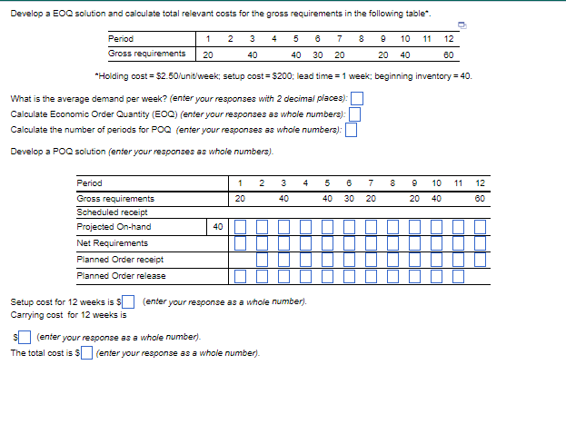 Solved Develop a EOQ solution and calculate total relevant | Chegg.com