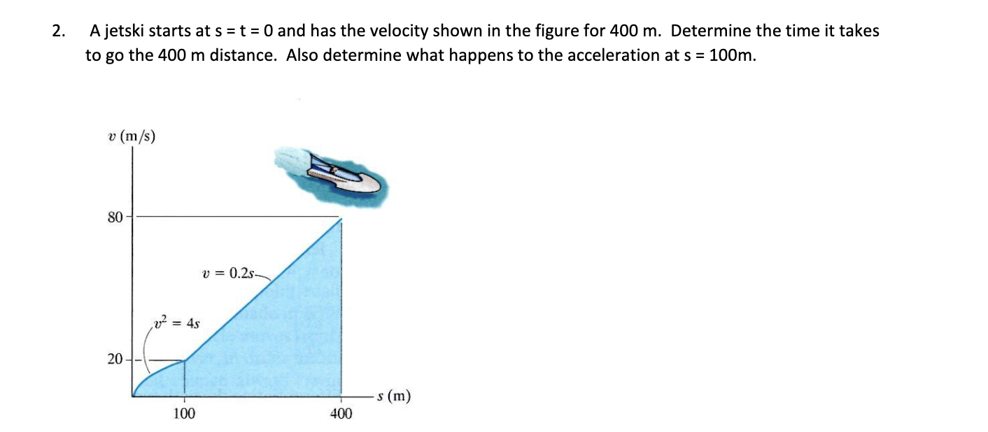 [Solved]: 2. A jetski starts at ( mathrm{s}= mathrm{t}=0