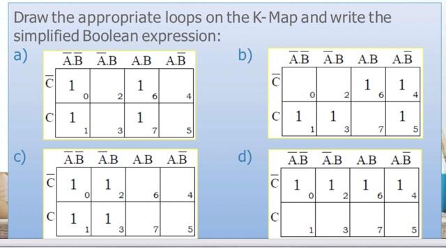 Solved Draw the appropriate loops on the K-Map and write the | Chegg.com