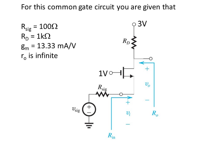 Solved For this common gate circuit you are given that • 3V | Chegg.com