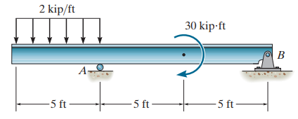 Solved Please explain your process, show your work, and | Chegg.com