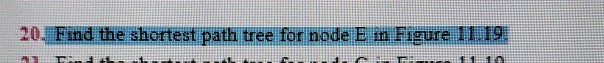 Solved 20. Find the shortest path tree for node E in Figure | Chegg.com
