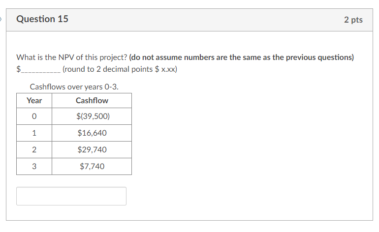 You've just been hired as a financial analyst for | Chegg.com