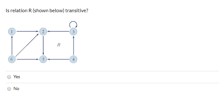 Solved Is relation R (shown below) transitive? R Yes No | Chegg.com