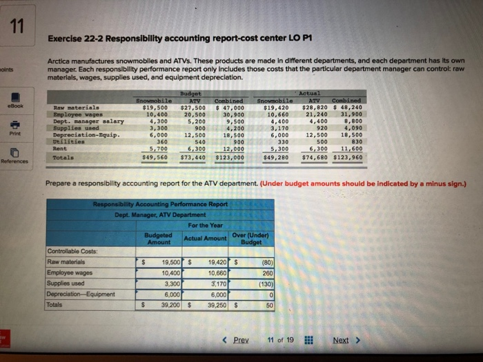 Solved Exercise 22-2 Responsibility accounting report-cost | Chegg.com