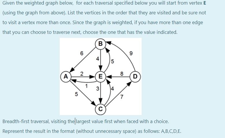 Solved Given the weighted graph below, for each traversal | Chegg.com