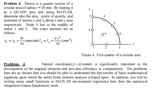 Solved Problem 4. Shown is a quarter section of a circular | Chegg.com