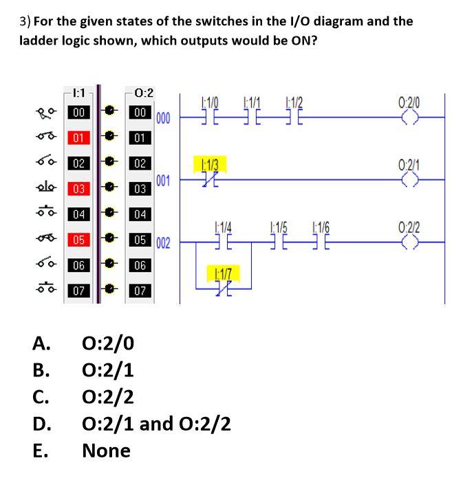 Solved For the given states of the switches in the I/O | Chegg.com