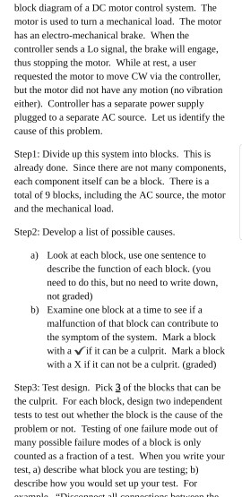 Solved block diagram of a DC motor control system. The motor | Chegg.com