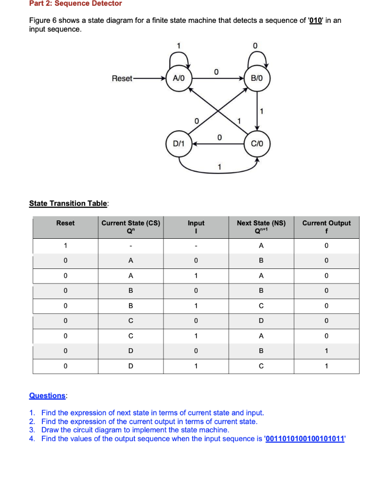 Solved Part 2: Sequence Detector Figure 6 shows a state | Chegg.com