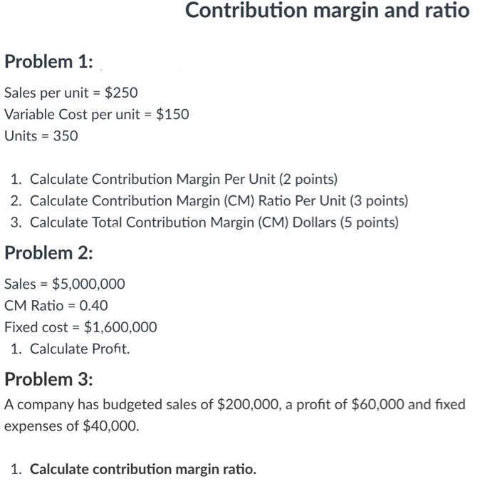 Solved Sales per unit = $250 Variable Cost per unit = $150 | Chegg.com