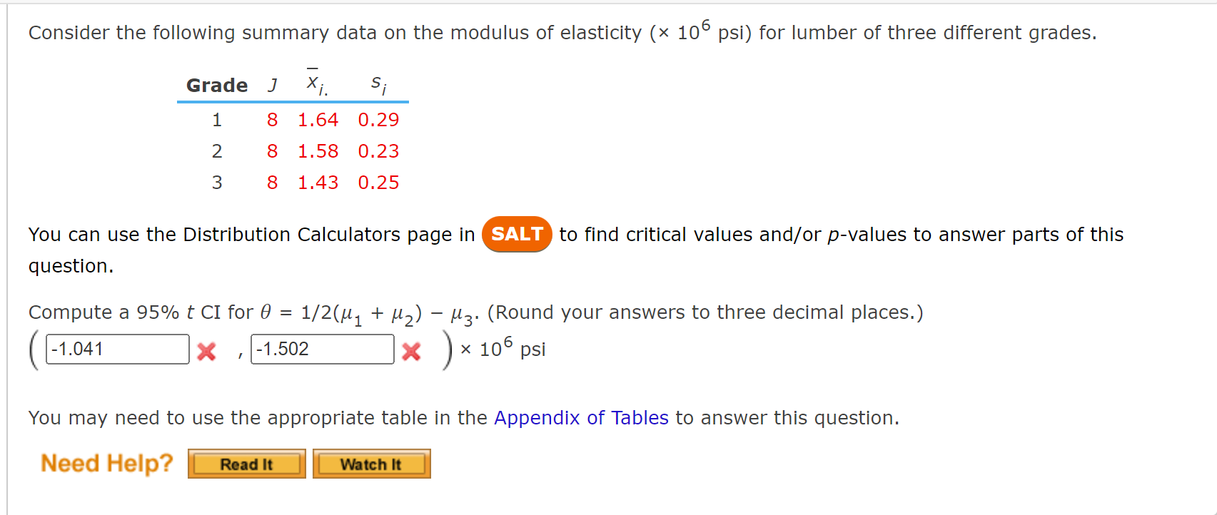 Solved Consider the following summary data on the modulus of | Chegg.com