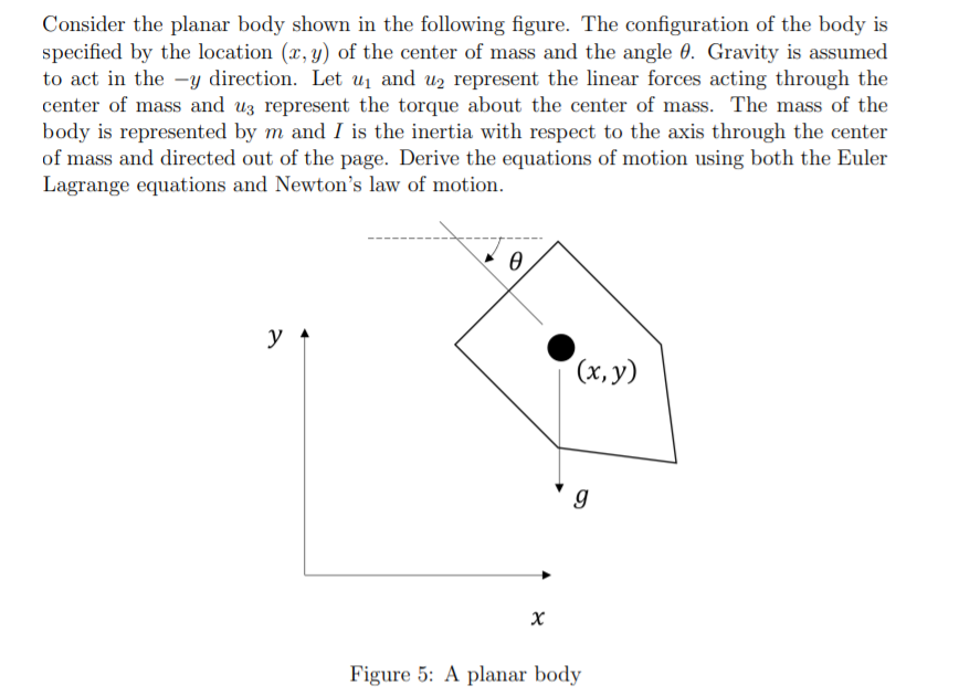 Solved Consider the planar body shown in the following | Chegg.com
